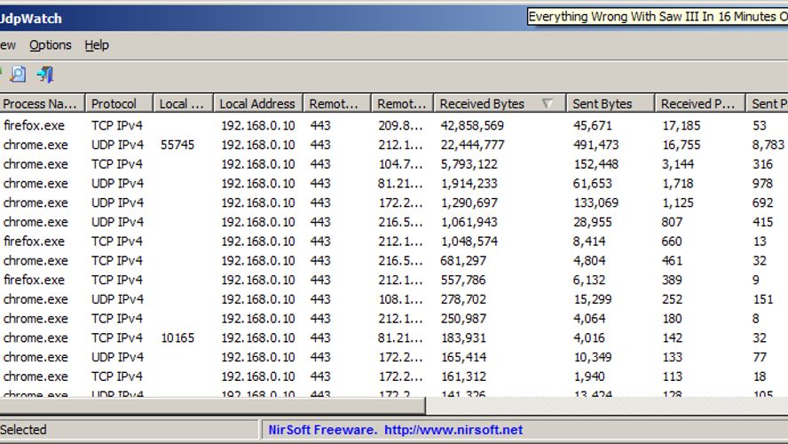 TCPView Alternatives and Similar Software | AlternativeTo
