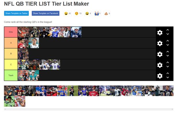 TierMaker: Allows you to create a tier list maker template for anything ...