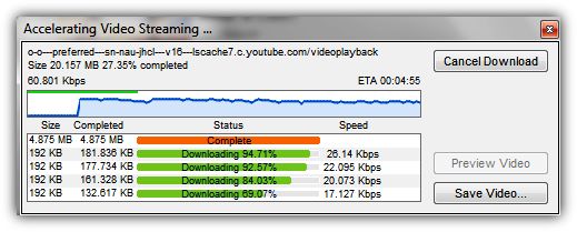 NetXpress Video Accelerator Alternatives and Similar Software ...