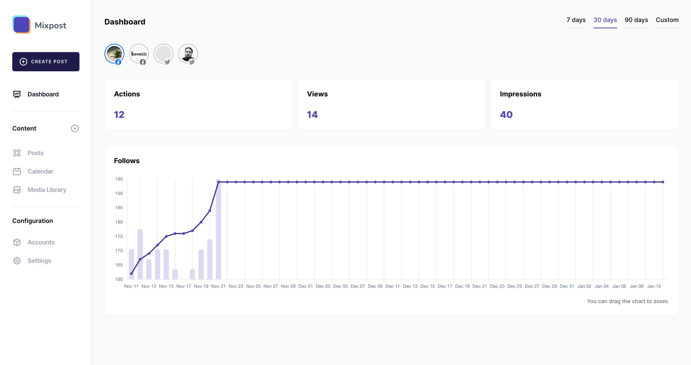 Mixpost Alternatives: Top 12 Social Media Management Tools | AlternativeTo