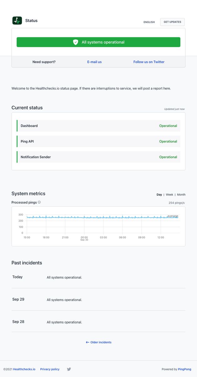 PingPong Status Pages Alternatives: 25+ Uptime Monitor Services and similar apps | AlternativeTo