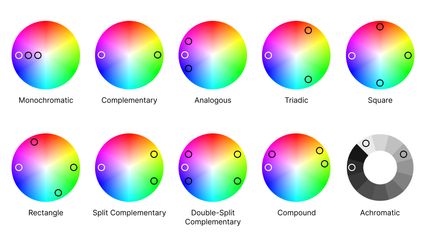 Realtime Colors: Real-time UI Colorpicking Tool. See your favorite ...