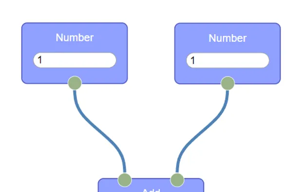 litegraph Alternatives and Similar Sites & Apps | AlternativeTo