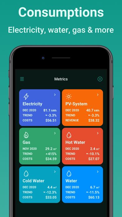Meterable Alternatives and Similar Apps | AlternativeTo