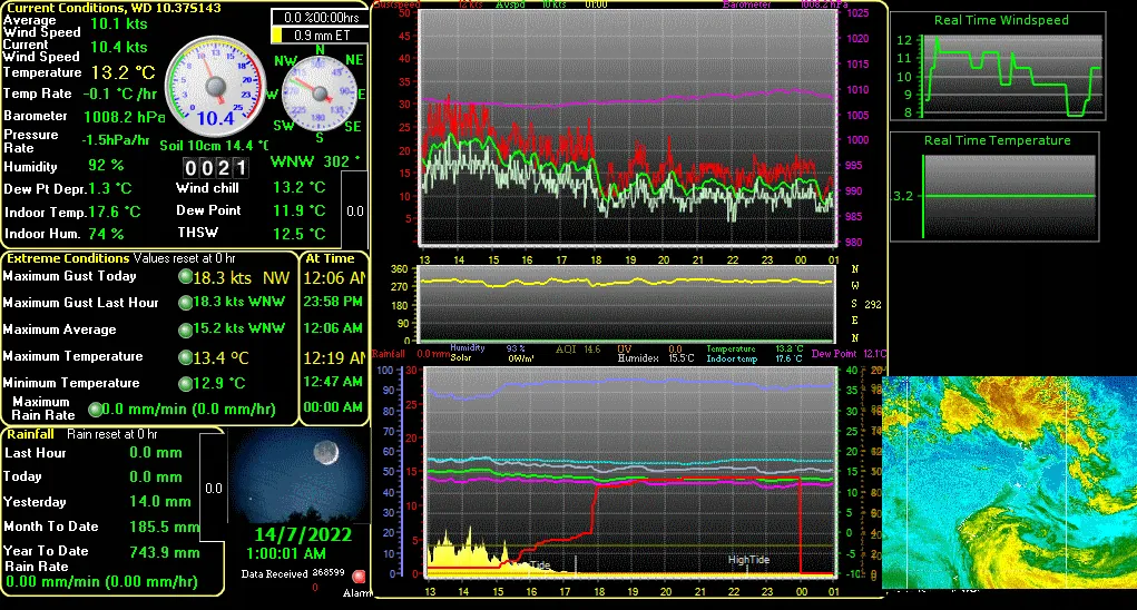 Weather Display Alternatives and Similar Apps | AlternativeTo