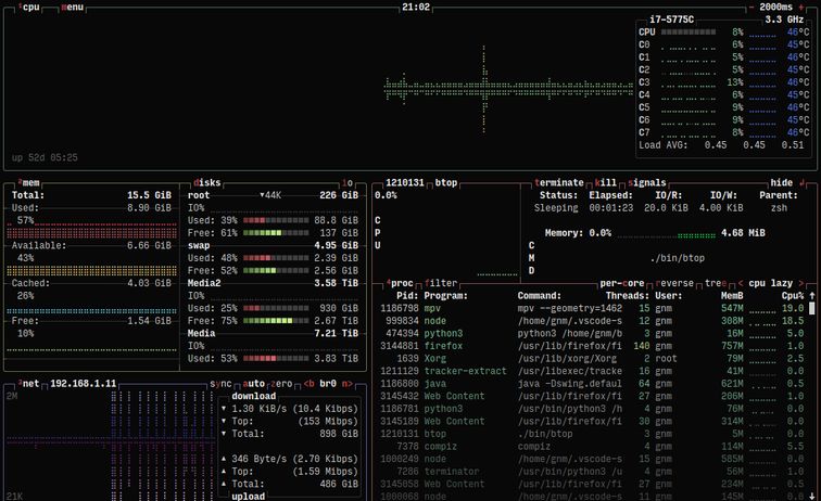 12 Great Process Explorer Alternatives: Top Process Monitoring Tools in ...