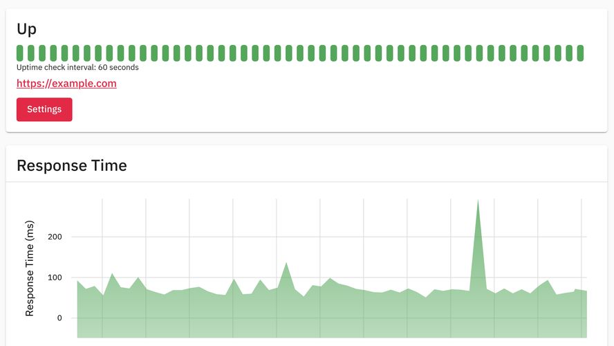 GlitchTip: Open source, Sentry API compatible application monitoring platform | AlternativeTo