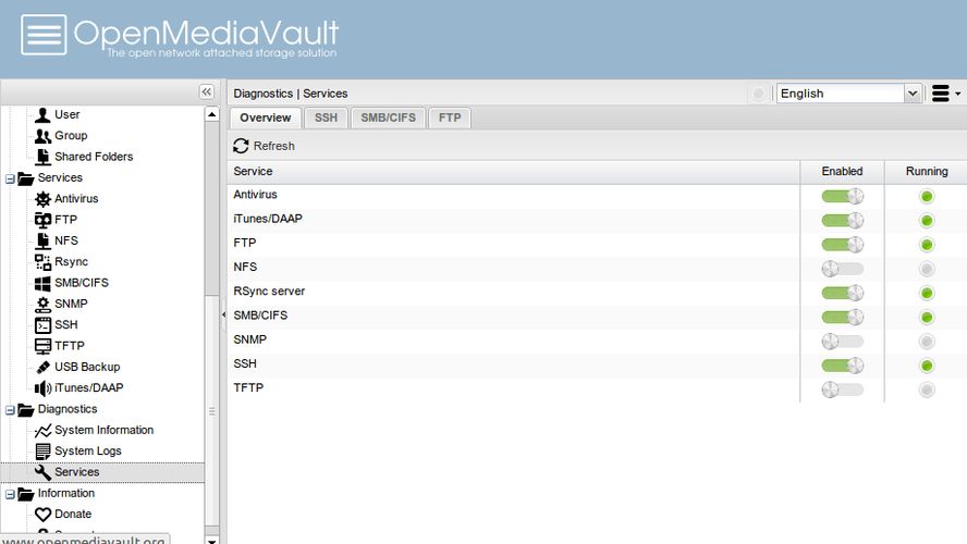 OpenMediaVault: The next generation network attached storage (NAS ...