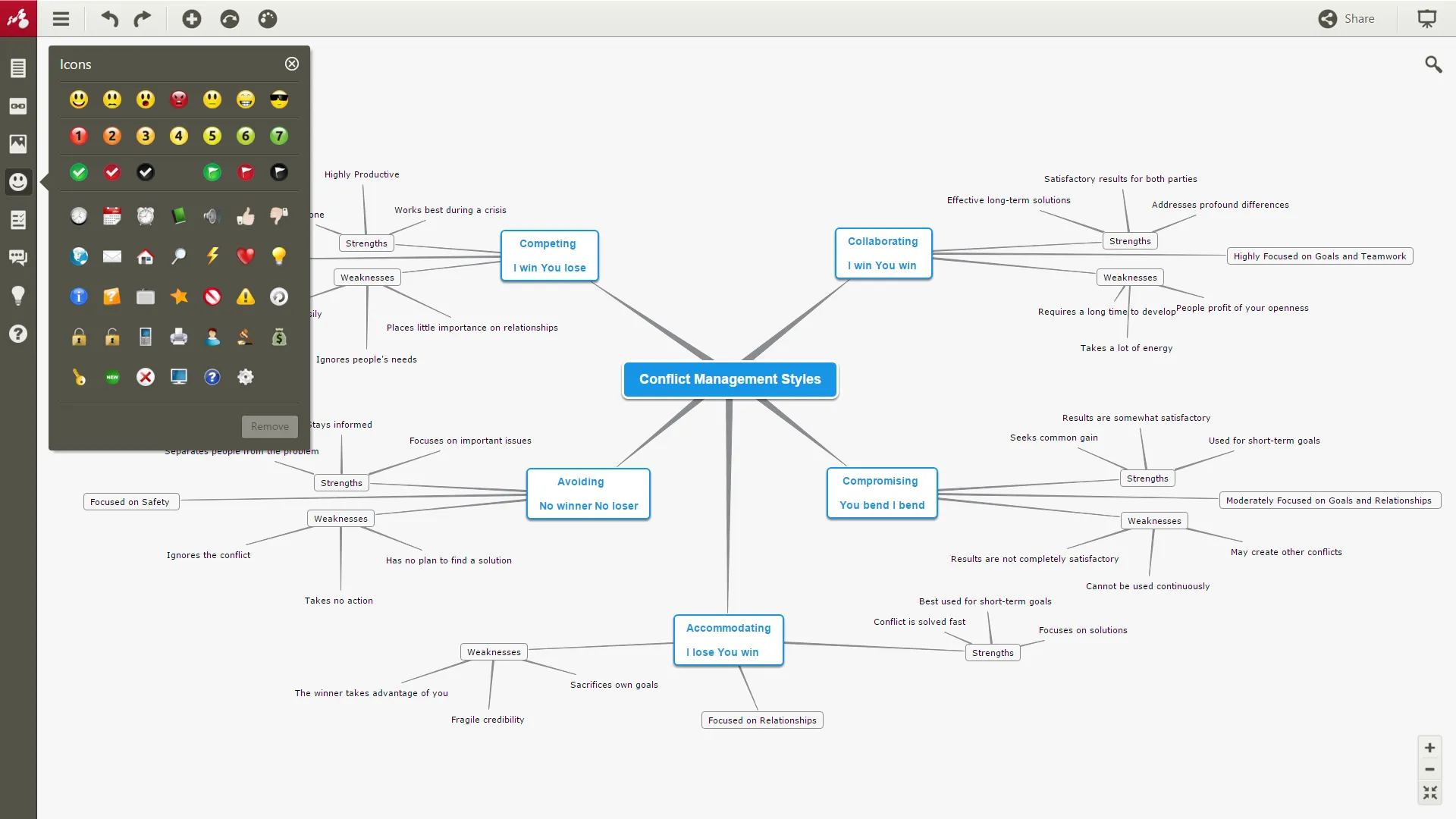 Mindomo Alternatives: 25+ Mind Mapping Tools & Similar Apps | AlternativeTo