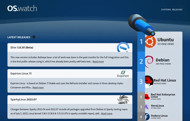 Great DistroWatch Alternatives: Top Linux Distros in 2024 | AlternativeTo