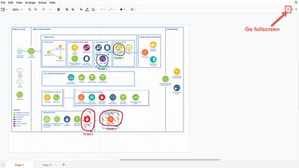 draw.io: An open source, online, desktop and container deployable ...
