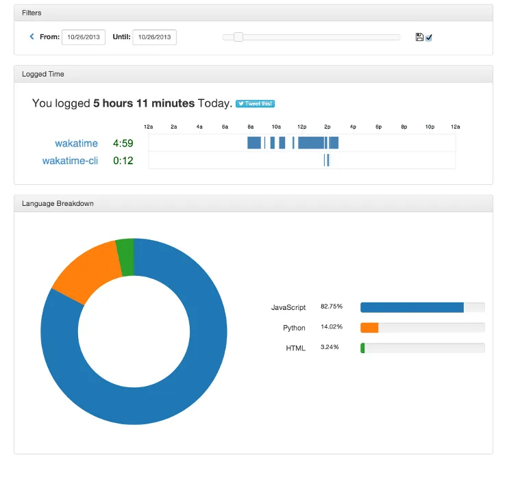 WakaTime Alternatives: 25+ Time Tracking Tools & Similar Apps ...