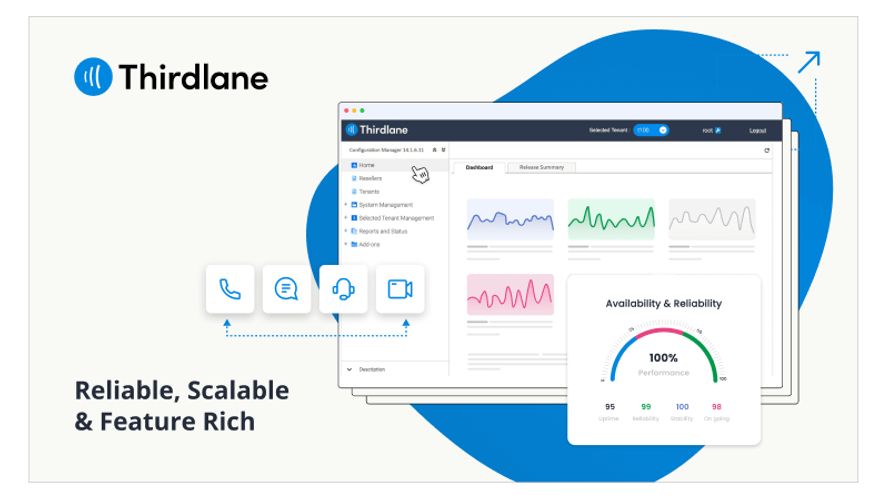 Asterisk Alternatives and Similar Software | AlternativeTo