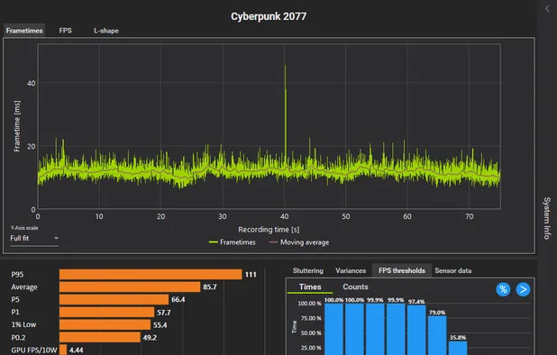 Rivatuner Statistics Server (RTSS) Alternatives: Top 20 System ...