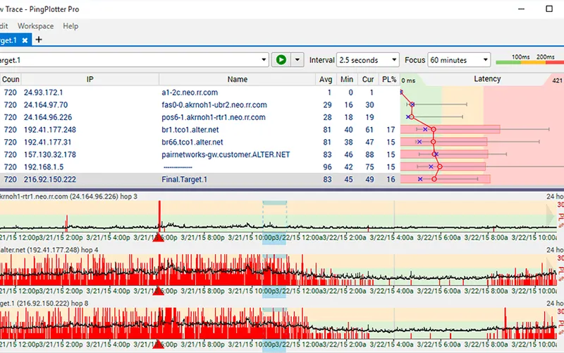 Graphical Ping Alternatives and Similar Software | AlternativeTo