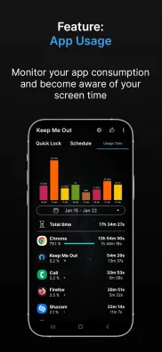ScreenZen Alternatives: Top 10 Anti Procrastination Tools & Similar ...