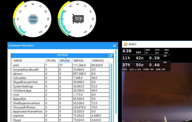 Rivatuner Statistics Server (RTSS) Alternatives: Top 10 System ...