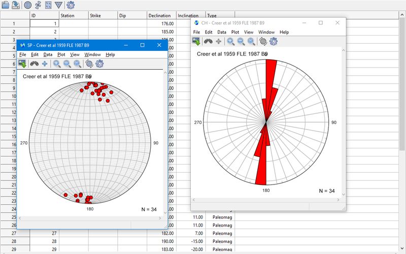 OpenStereo Alternatives and Similar Software | AlternativeTo