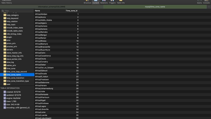 Adminer Alternatives: 25+ Database Managers & Similar Apps | AlternativeTo