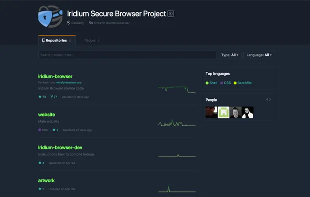 Open Source Chromium-based Browsers | AlternativeTo