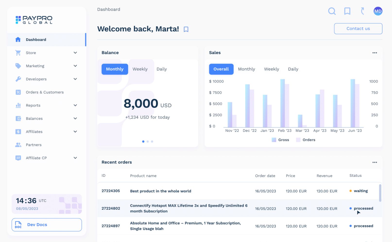 PayPro Global: E-commerce platform for selling software, SaaS and ...