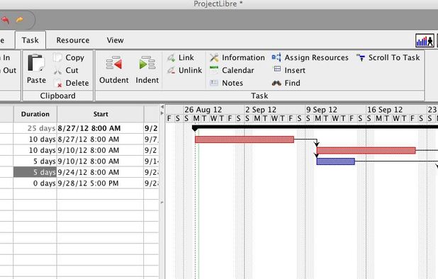 Open Source Microsoft Project Alternatives: 25+ Project Management Tools | AlternativeTo