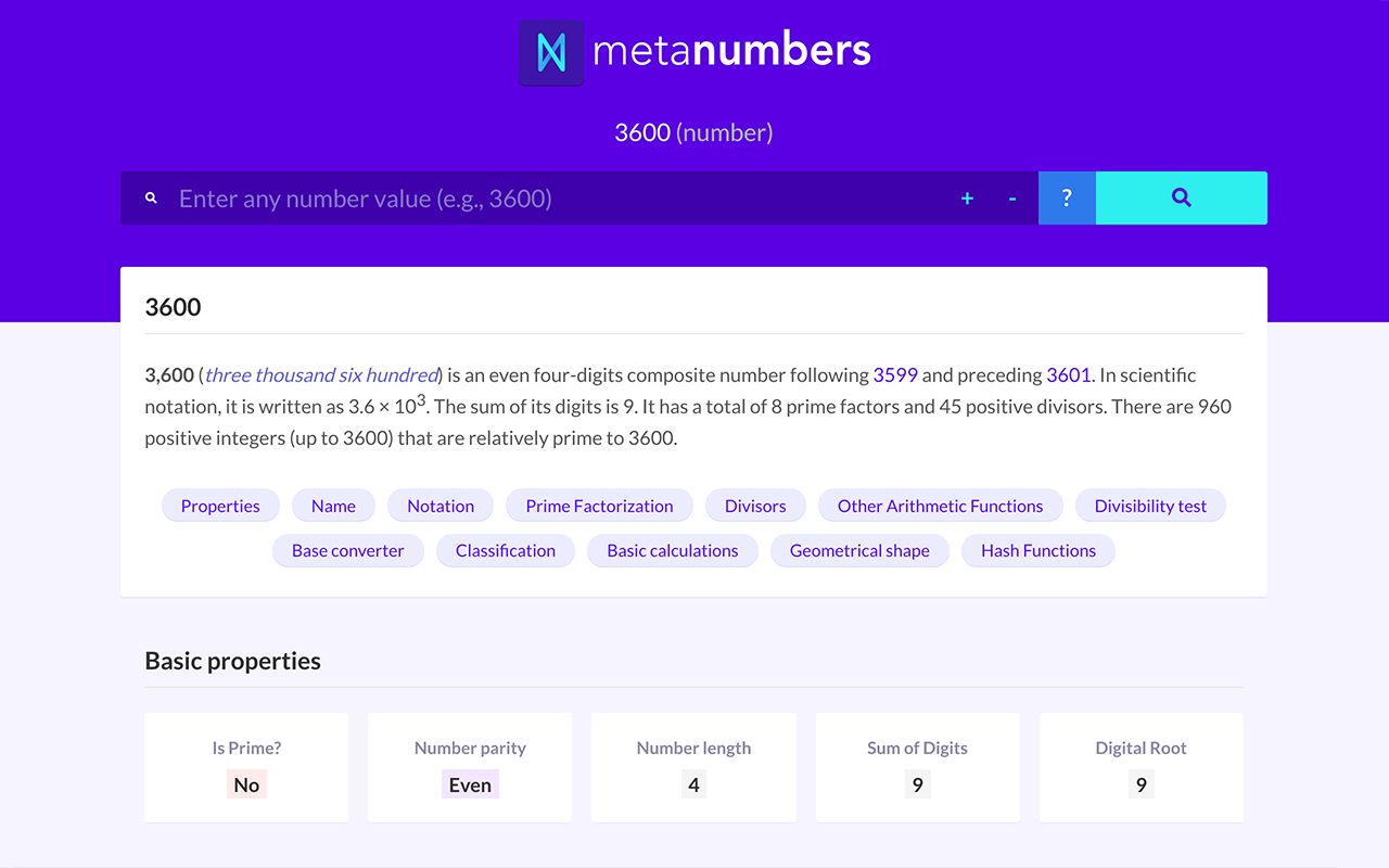 MetaNumbers Alternatives and Similar Sites & Apps | AlternativeTo