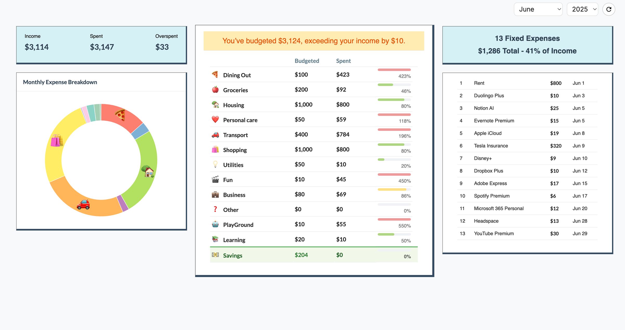 Simplify budget: Visual expense tracking app that works with Google ...
