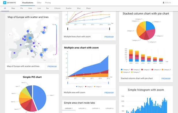 Infogr.am Alternatives and Similar Sites & Apps | AlternativeTo