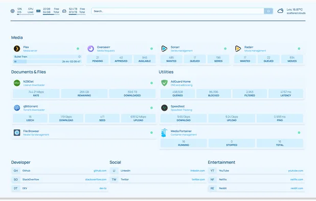 Heimdall Application Dashboard Alternatives and Similar Apps & Services ...