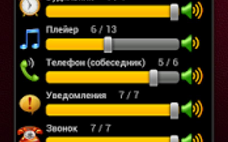 Volume2 Alternatives: 25+ Volume Control Tools & Similar Apps ...