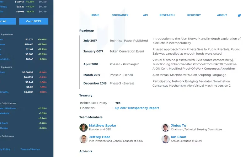 Forex Factory Alternatives and Similar Sites & Apps | AlternativeTo