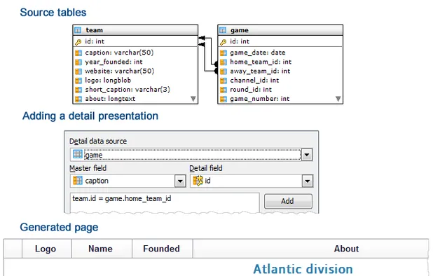 PHPmaker Alternatives and Similar Software | AlternativeTo