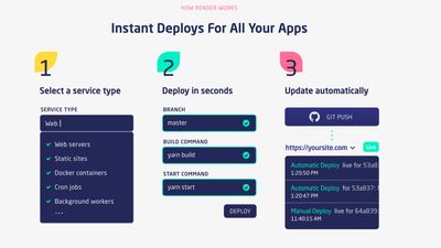 Netlify Alternatives: 25+ Web Hosting Services and similar apps ...