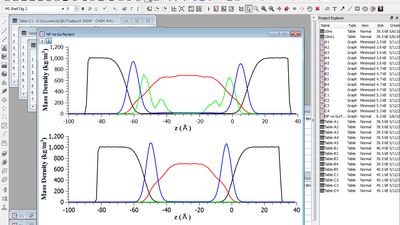 QtiPlot: Reviews, Features, Pricing & Download | AlternativeTo