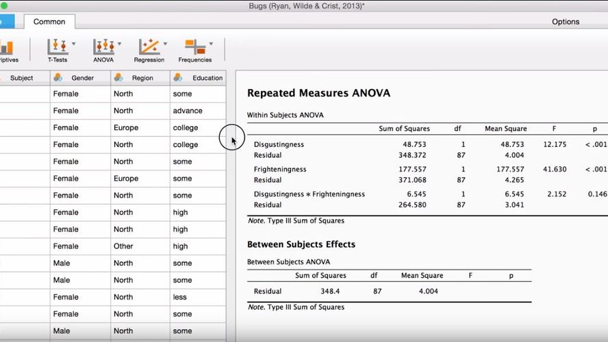 10 Great Minitab Alternatives: Top Statistical Analyzers in 2022 ...