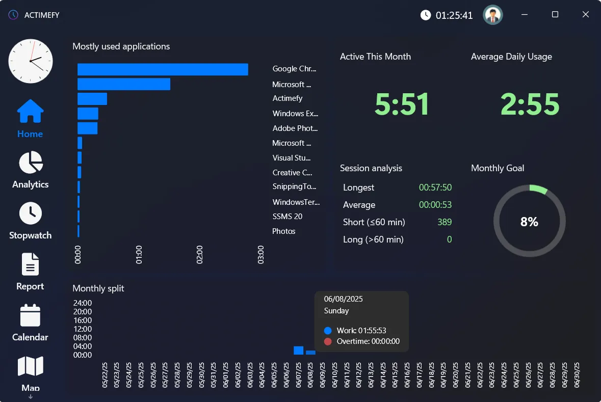 Actimefy: A secure, lightweight time tracker that automatically captures your work | AlternativeTo