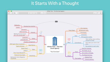 MindNode: Visual brainstorming tool for quickly capturing and organizing your thoughts ...