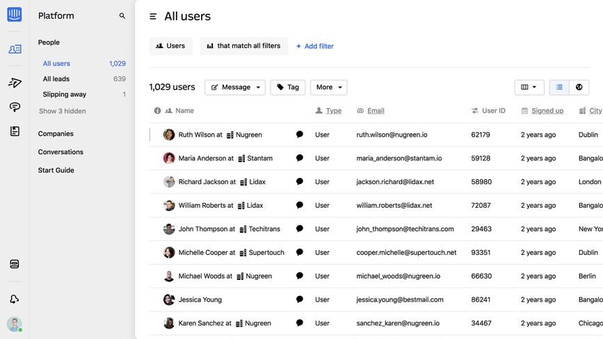 Intercom: Customer messaging apps for sales, marketing, and support ...