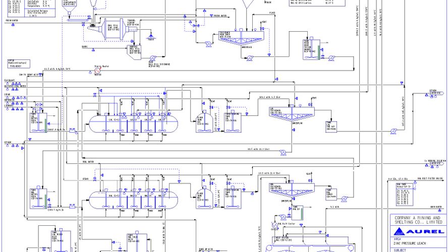 CHEMCAD Alternatives and Similar Software | AlternativeTo