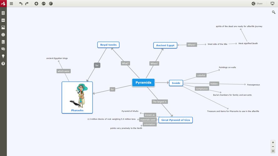 Mindomo: A simple yet powerful mindmapping tool that supports ...