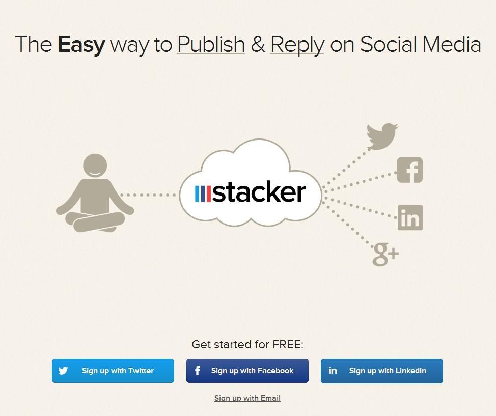 Stacker Alternatives: Top 12 Social Media Management Tools | AlternativeTo