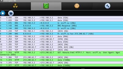 Intercepter-NG: App Reviews, Features, Pricing & Download | AlternativeTo