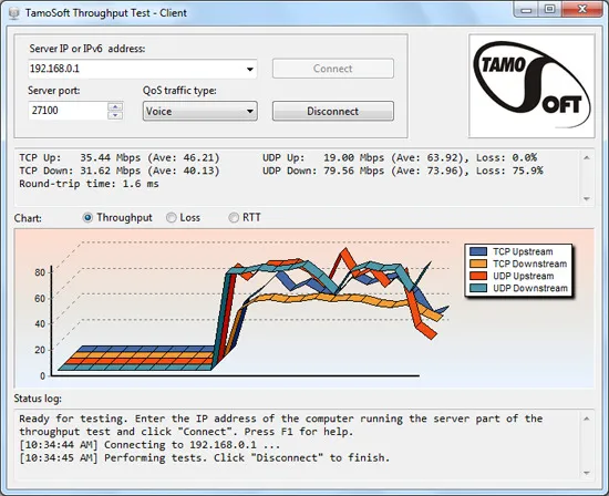 TamoSoft Throughput Test Alternatives: Top 11 Benchmark Tools & Similar ...