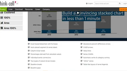 think-cell chart: Helps create bar charts | AlternativeTo