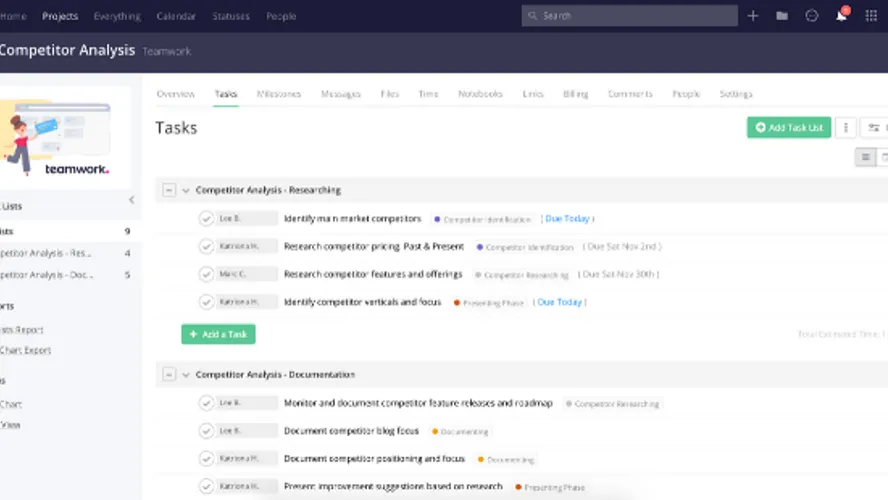 Teamwork : Work management software that lets your team do more ...