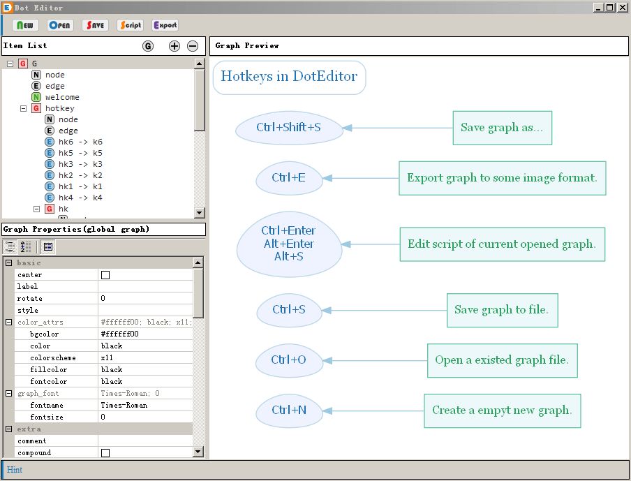 DotEditor: A graphical editor for dot files for use with GraphViz to generate diagrams ...