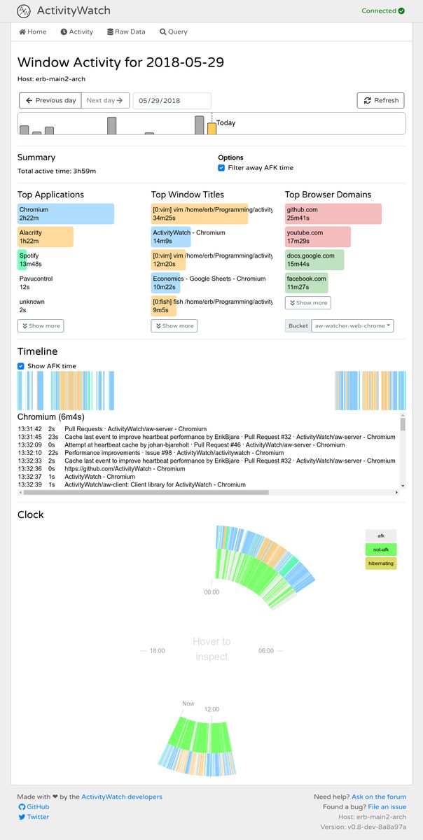 ActivityWatch: App Reviews, Features, Pricing & Download | AlternativeTo