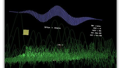 sndpeek: A real-time audio visualization tool (animated, 3D ...