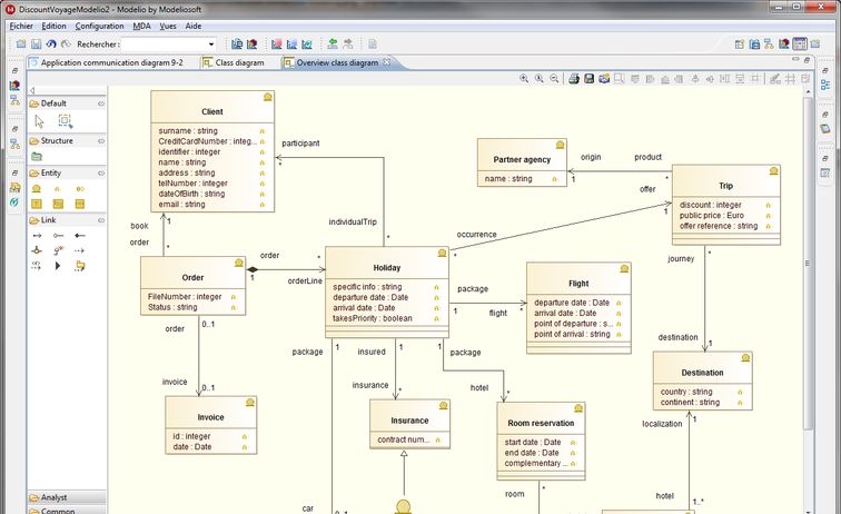 Great Visual Paradigm Alternatives: Top Diagram Editors in 2024 - Page ...
